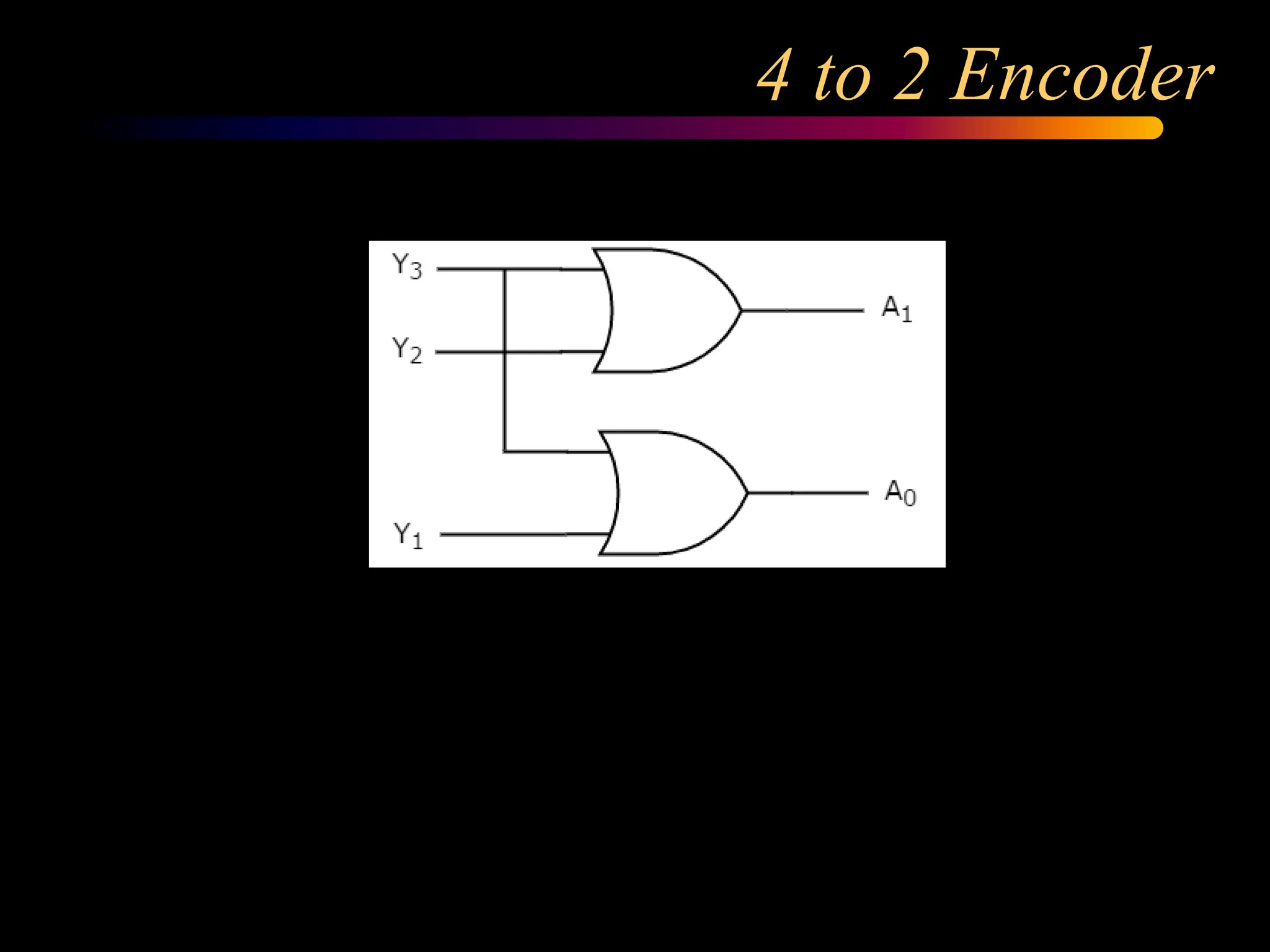 Combinational Circuits PPT.pdf | Programming Languages | Computing