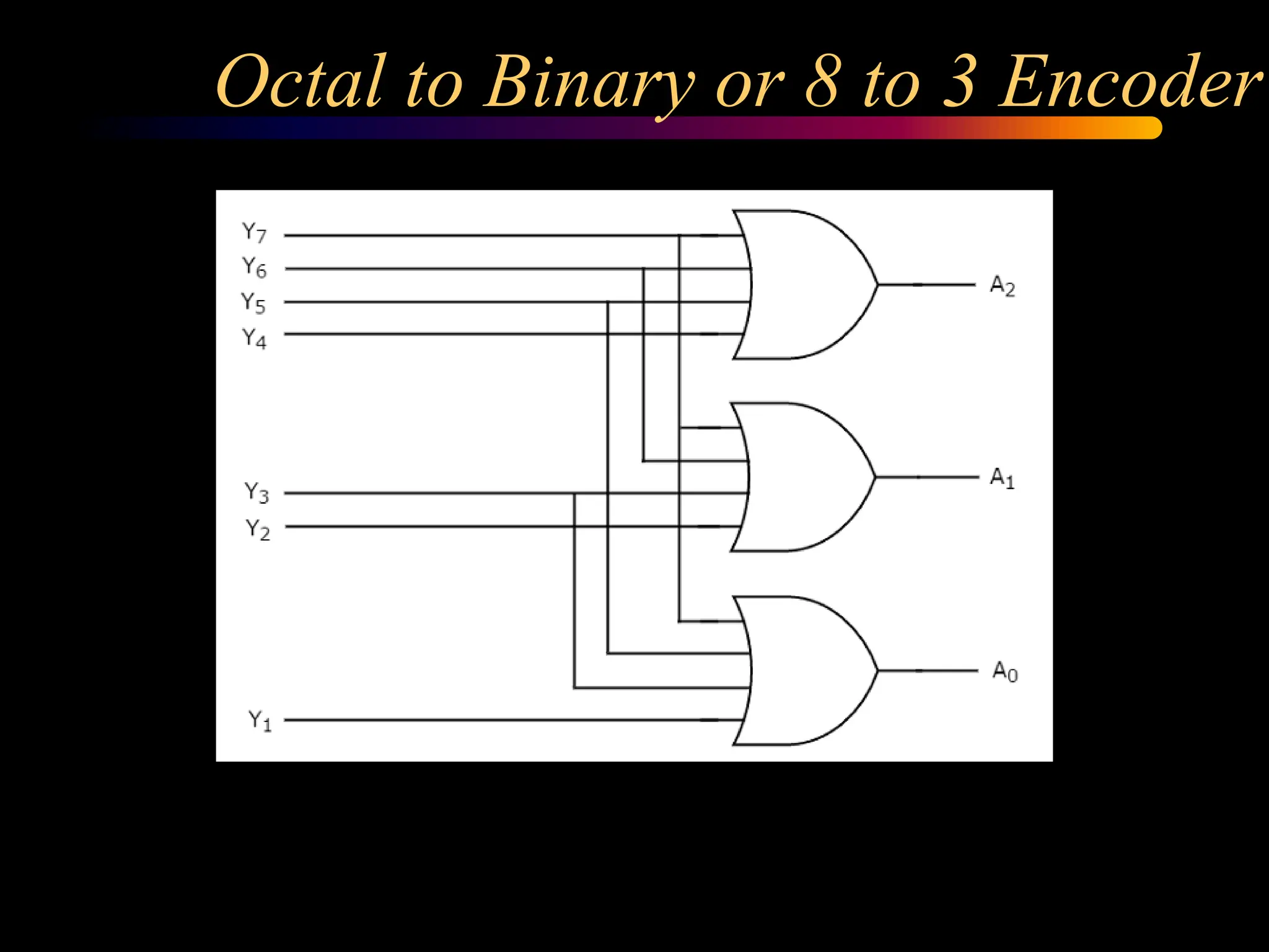 Combinational Circuits PPT.pdf | Programming Languages | Computing