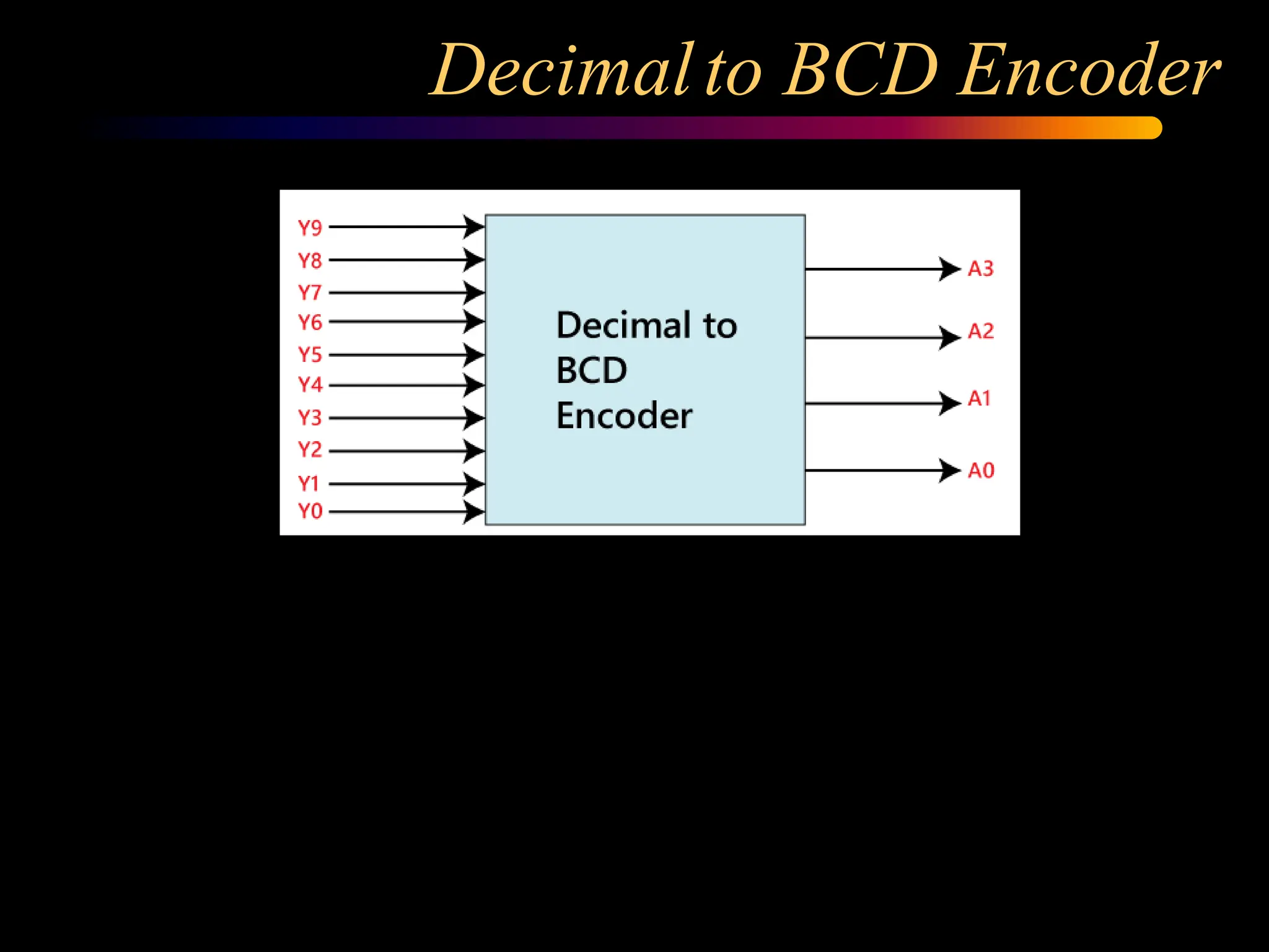 Combinational Circuits PPT.pdf | Programming Languages | Computing