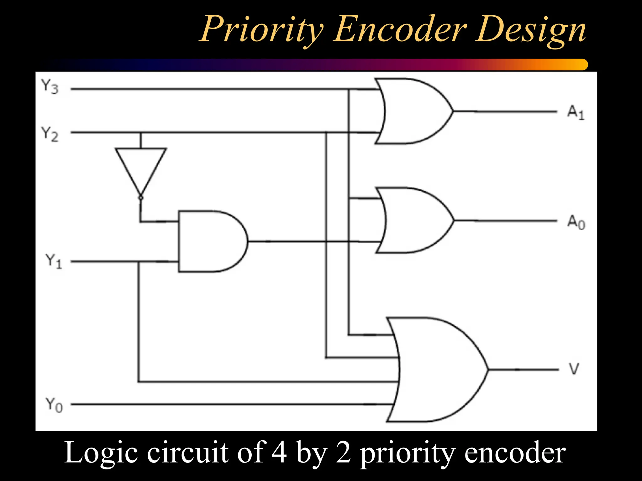 Combinational Circuits PPT.pdf | Programming Languages | Computing
