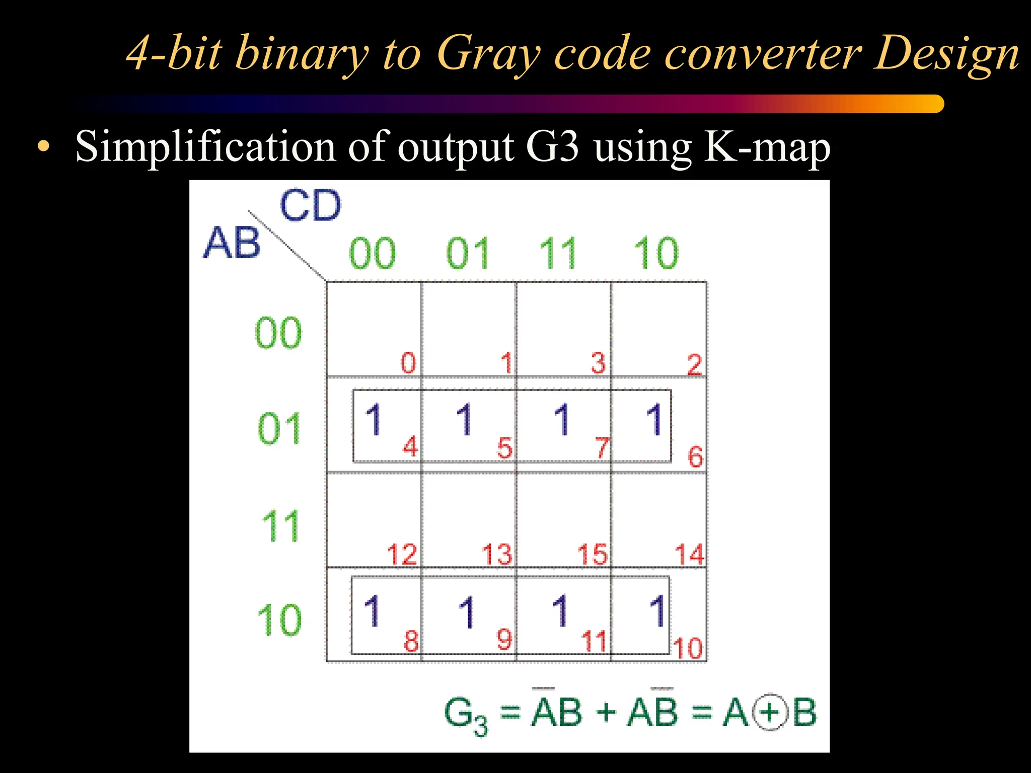 Combinational Circuits PPT.pdf | Programming Languages | Computing