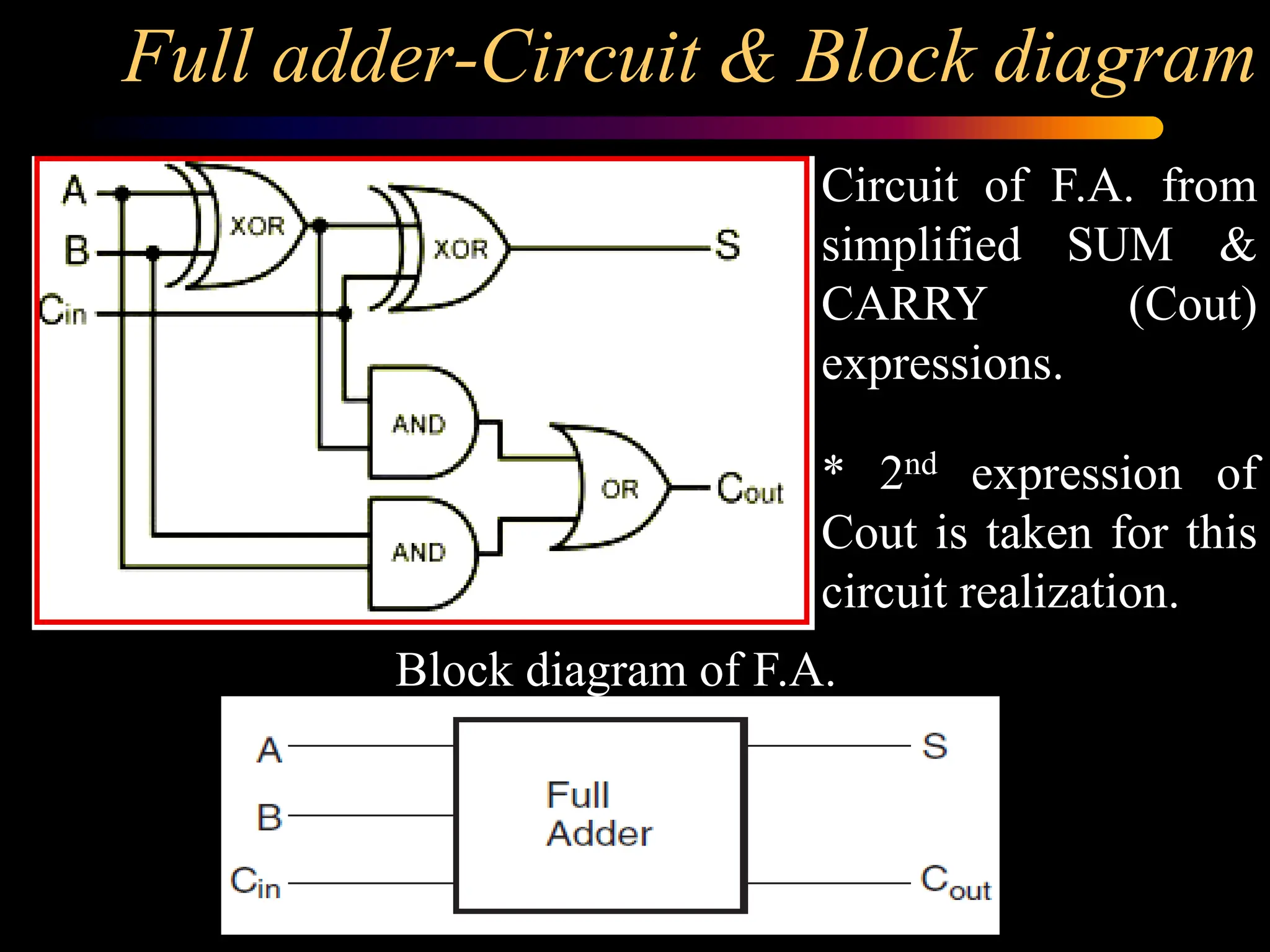 Combinational Circuits Pptpdf Programming Languages Computing