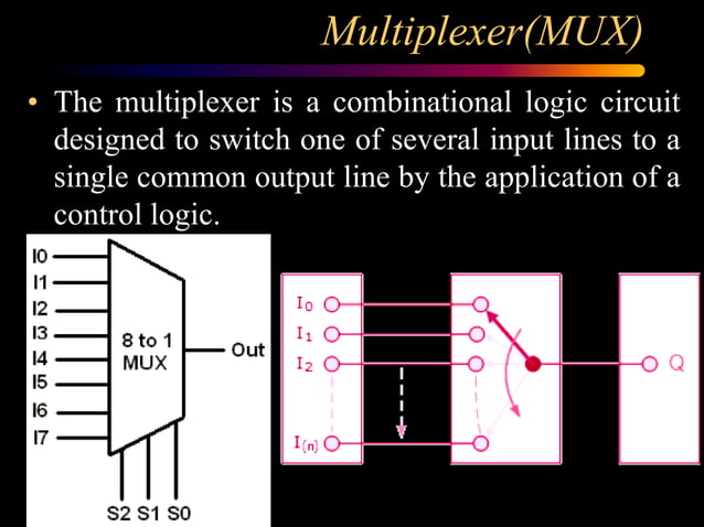 Combinational Circuits PPT.pdf | Programming Languages | Computing