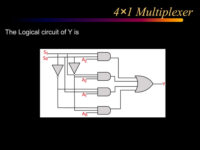 Combinational Circuits PPT.pdf | Programming Languages | Computing
