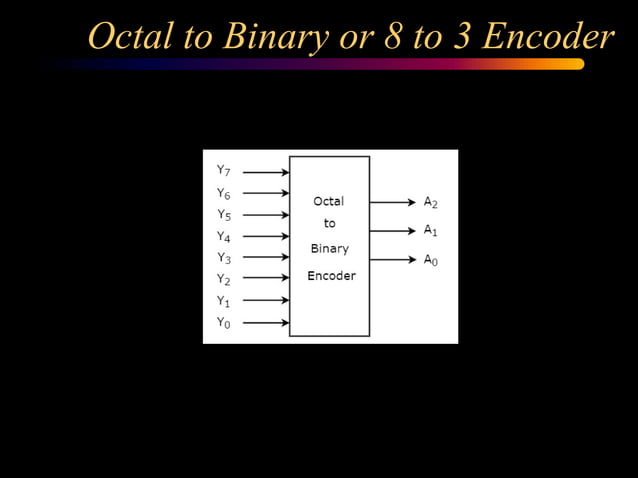 Combinational Circuits PPT.pdf | Programming Languages | Computing