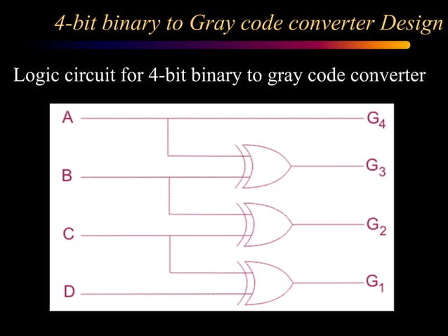 Combinational Circuits Pptpdf Programming Languages Computing