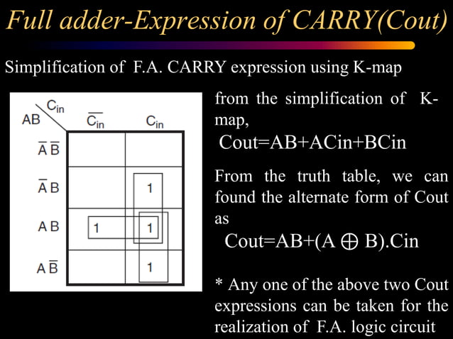 Combinational Circuits PPT.pdf | Programming Languages | Computing