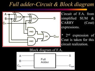 Combinational Circuits PPT.pdf | Programming Languages | Computing