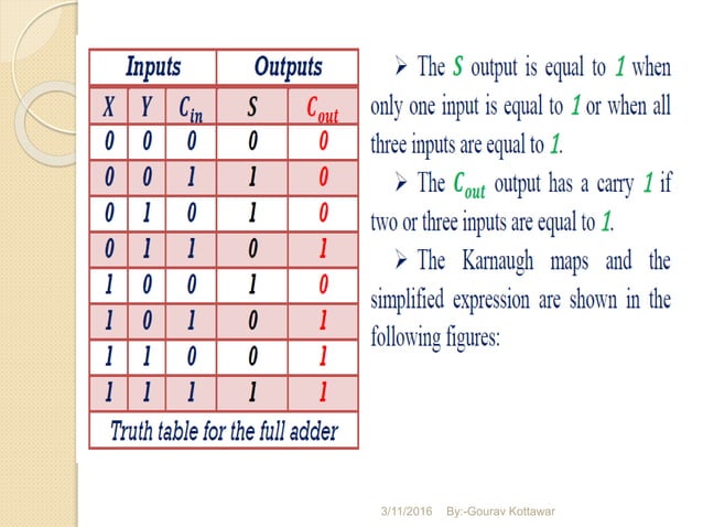Combinational Circuits & Sequential Circuits | PPTX | Programming Languages | Computing