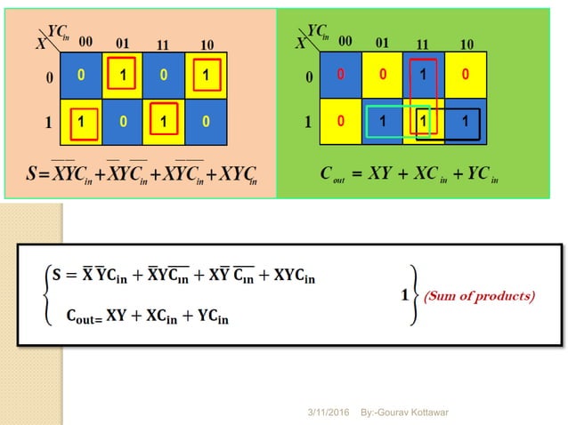 Combinational Circuits & Sequential Circuits | PPTX | Programming Languages | Computing
