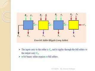 Combinational Circuits & Sequential Circuits | PPTX