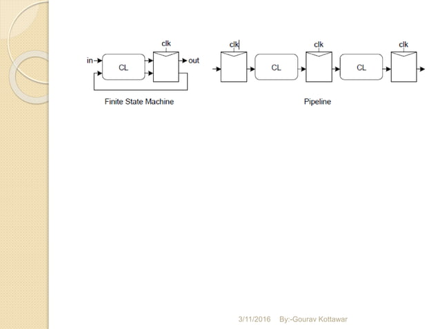 Combinational Circuits & Sequential Circuits | PPTX | Programming Languages | Computing