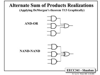 combinational_ckt.pdf | Programming Languages | Computing