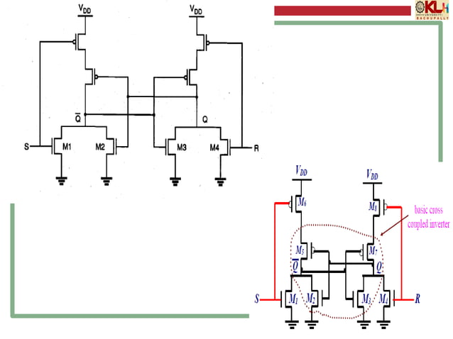 Combinational Circuit Vlsi Desgin Timing Analysis Ppt