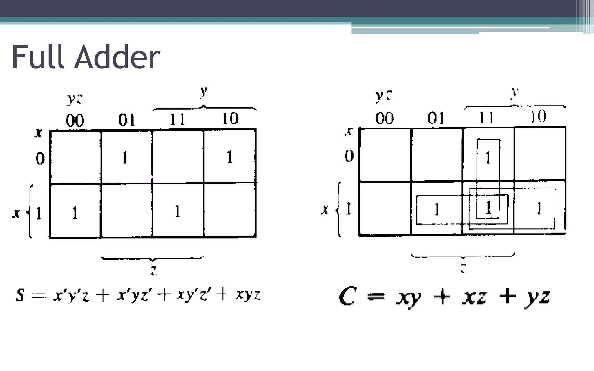 Combinational logic 1 | PPT | Free download