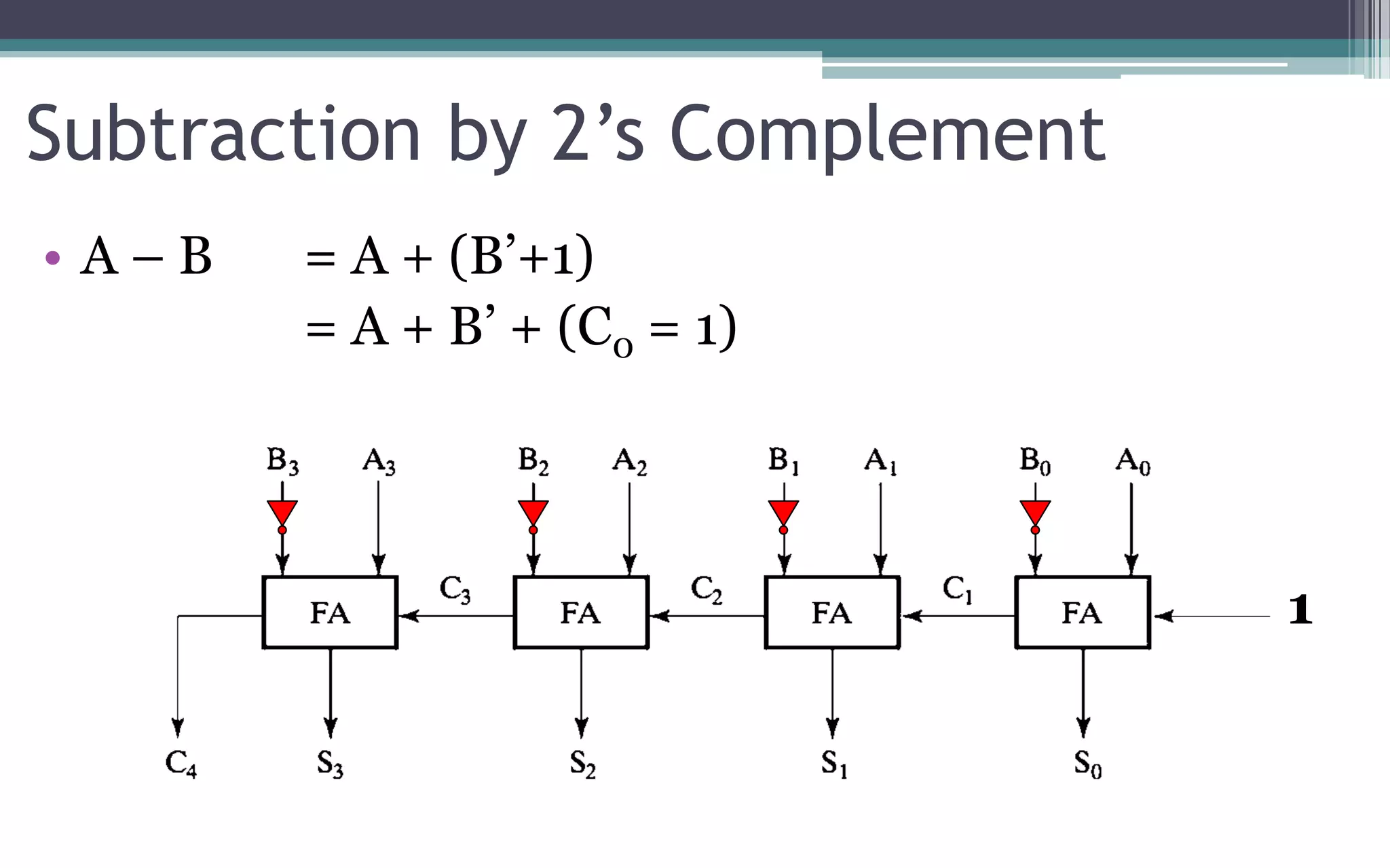 Combinational logic 1 | PPT | Free download
