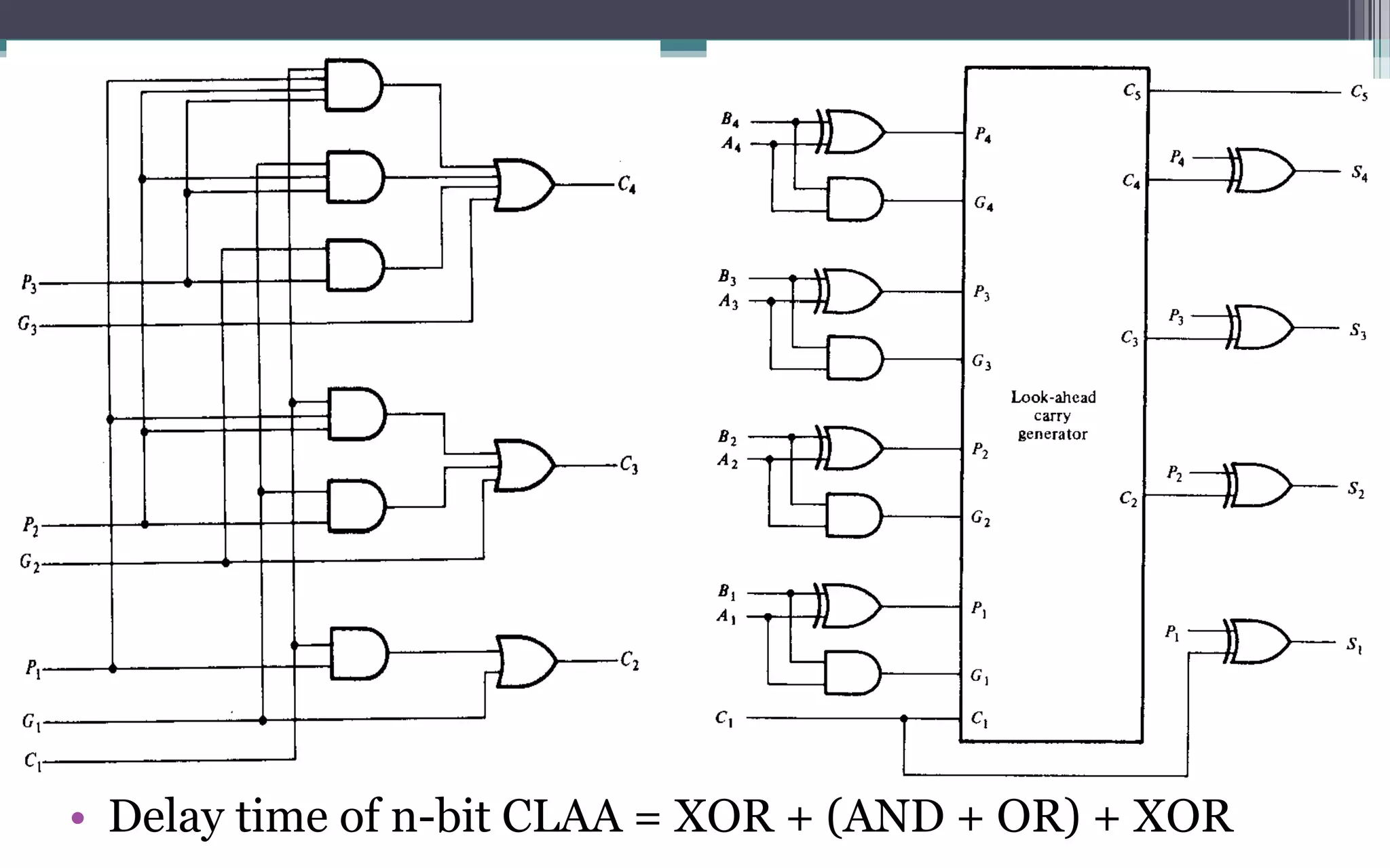 Combinational logic 1 | PPT | Free download