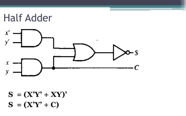 Combinational logic 1 | PPT | Free download