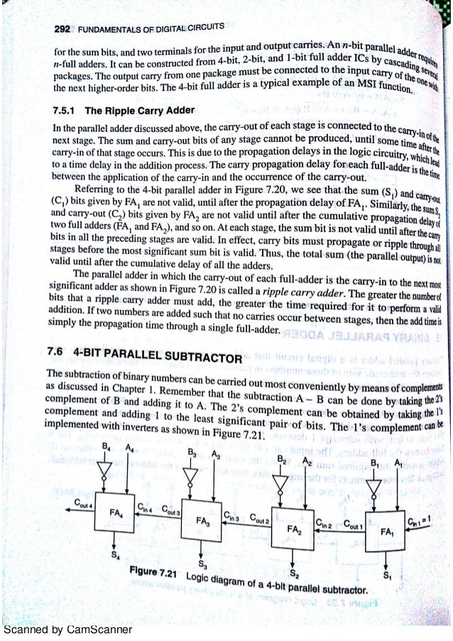 Combinational Logic Design