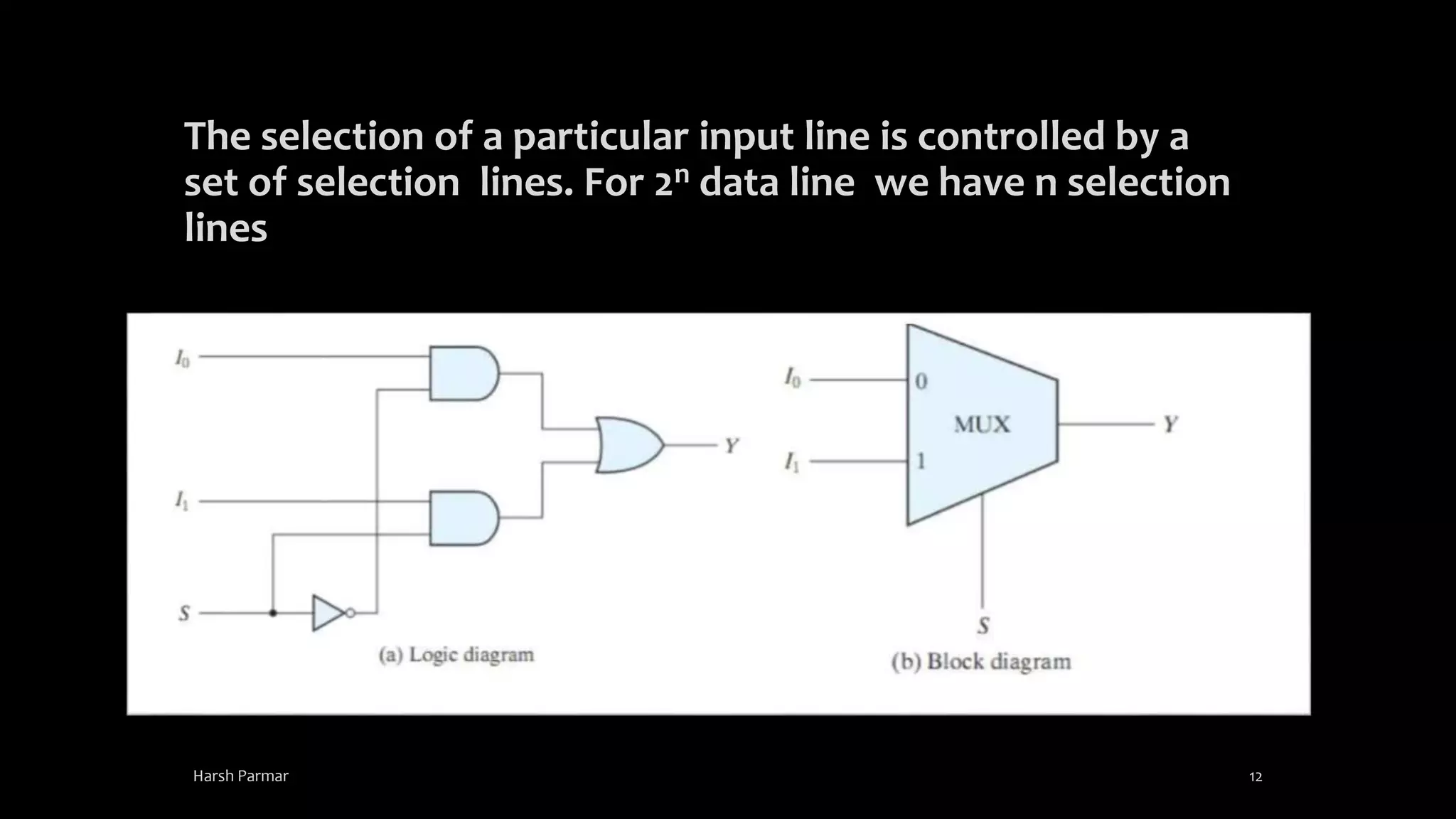 Combinational logic With Multiplexers and Decoders | PPTX