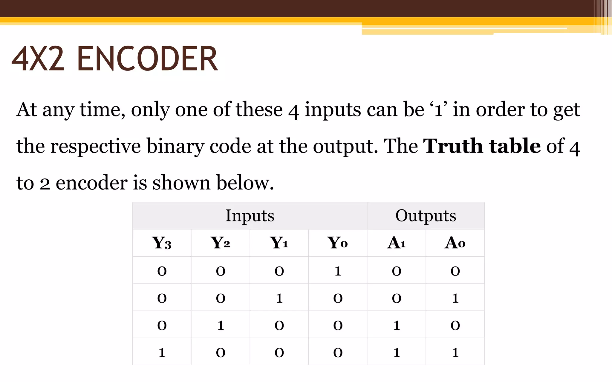 Combinational logic 2 | PDF