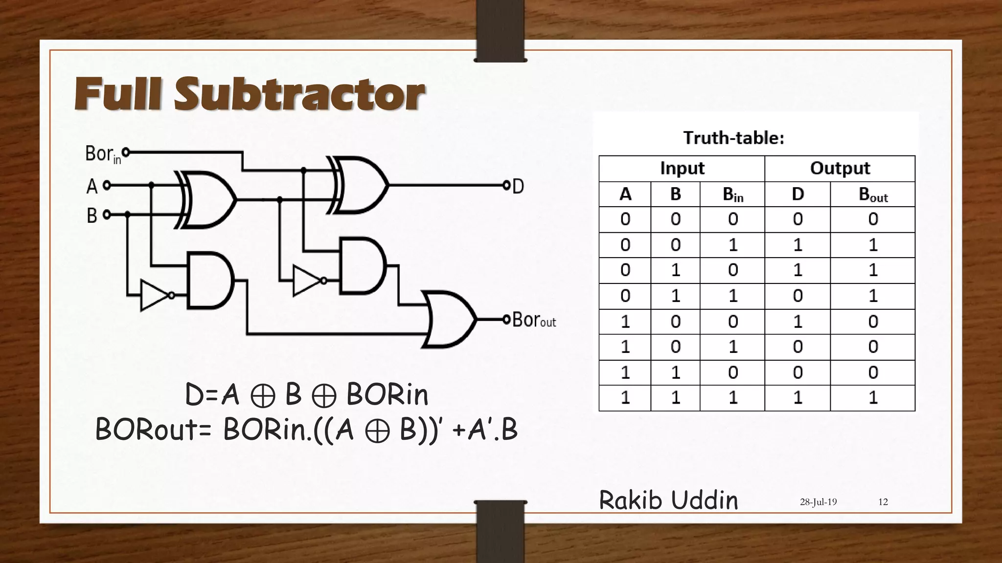 Combinational logic circuit | PPT Combinational logic circuit | PPT