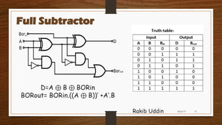 Combinational logic circuit | PDF | Programming Languages | Computing