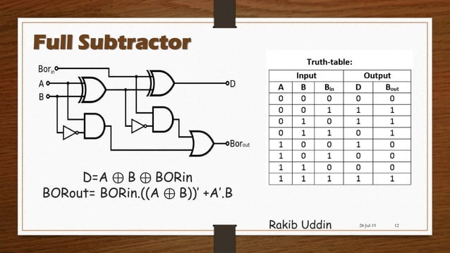 Combinational logic circuit | PDF | Programming Languages | Computing