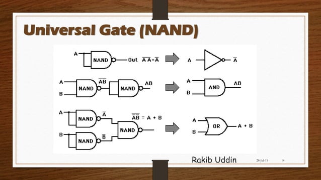 Combinational logic circuit | PDF | Programming Languages | Computing