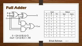 Combinational logic circuit | PDF