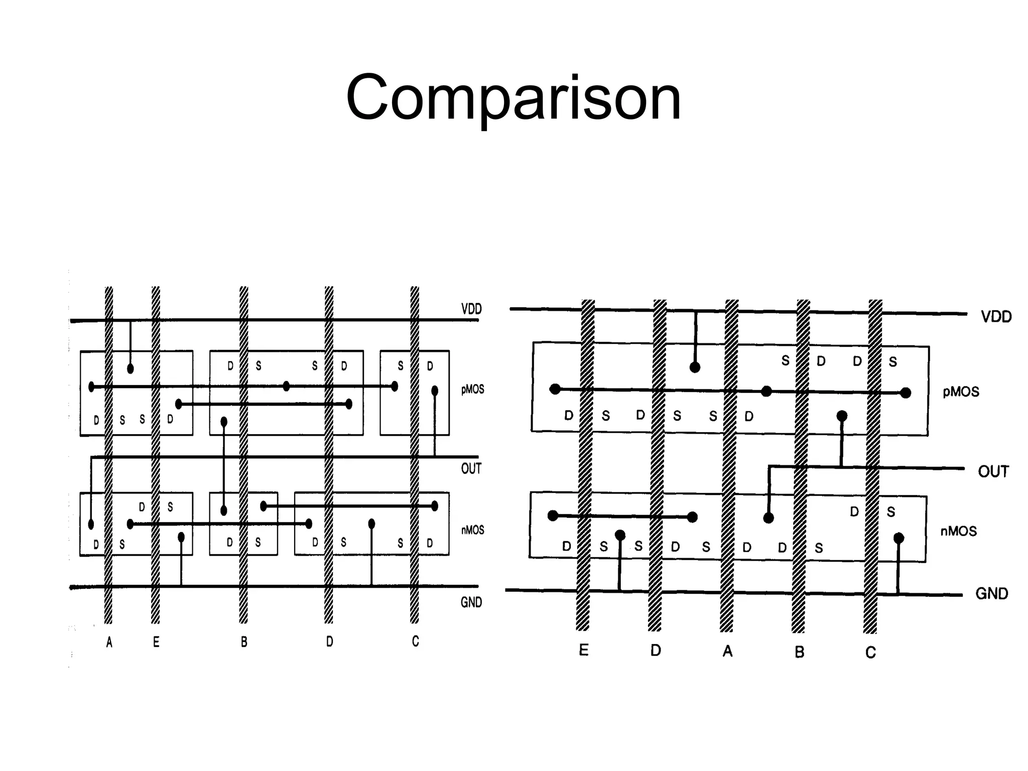 Combinationallogiccircuit Ppt Free Download