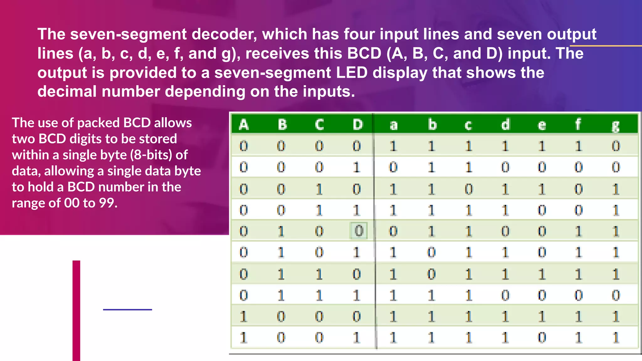 Combinational Logic Circuit And Sequential Logic Circuit Pptx