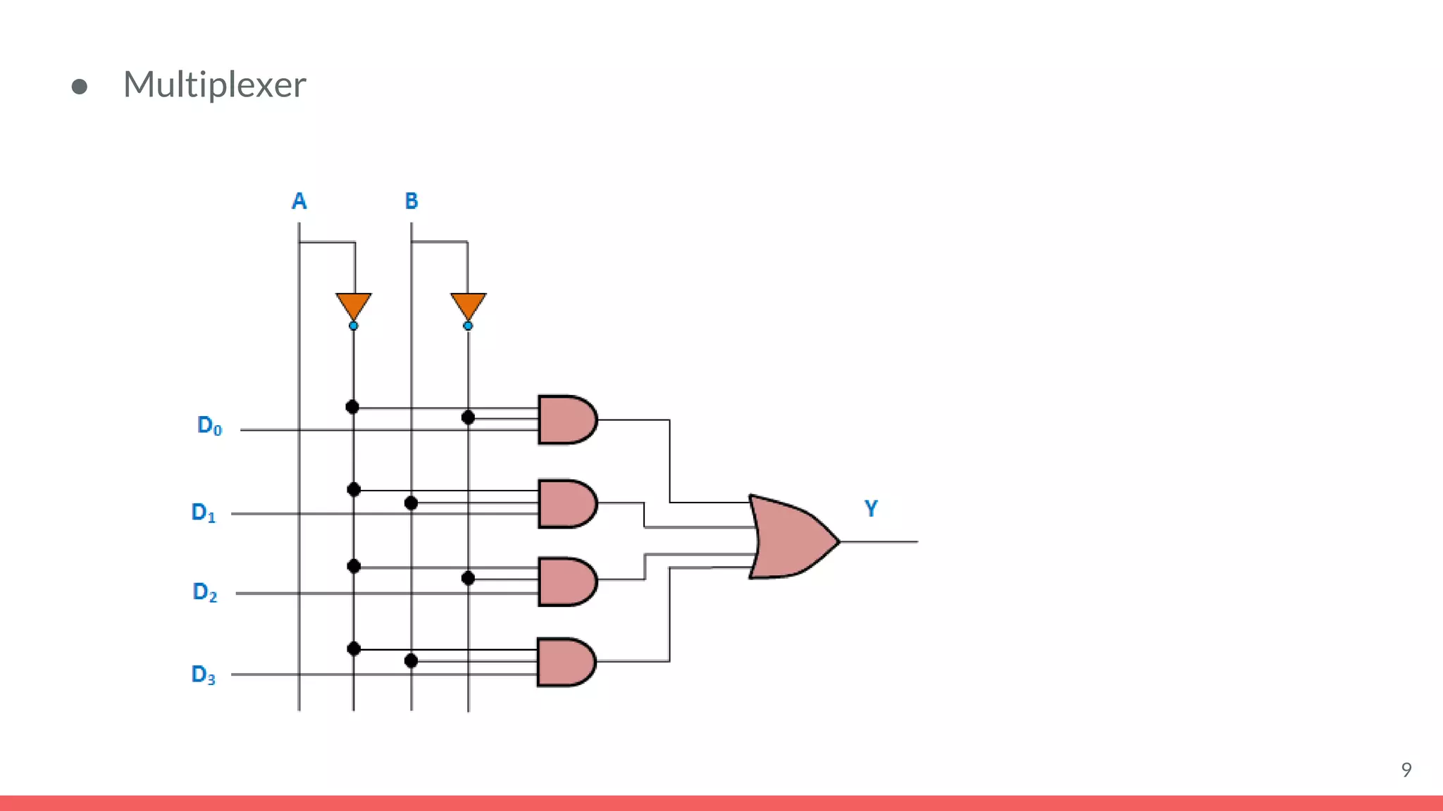 Combinational_Logic_Circuit_PPT.pptx