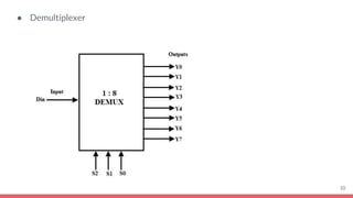 Combinational_Logic_Circuit_PPT.pptx