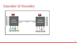 Combinational_Logic_Circuit_PPT.pptx