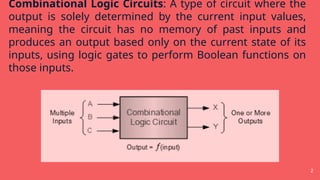 Combinational_Logic_Circuit for Digital Logic | PPTX