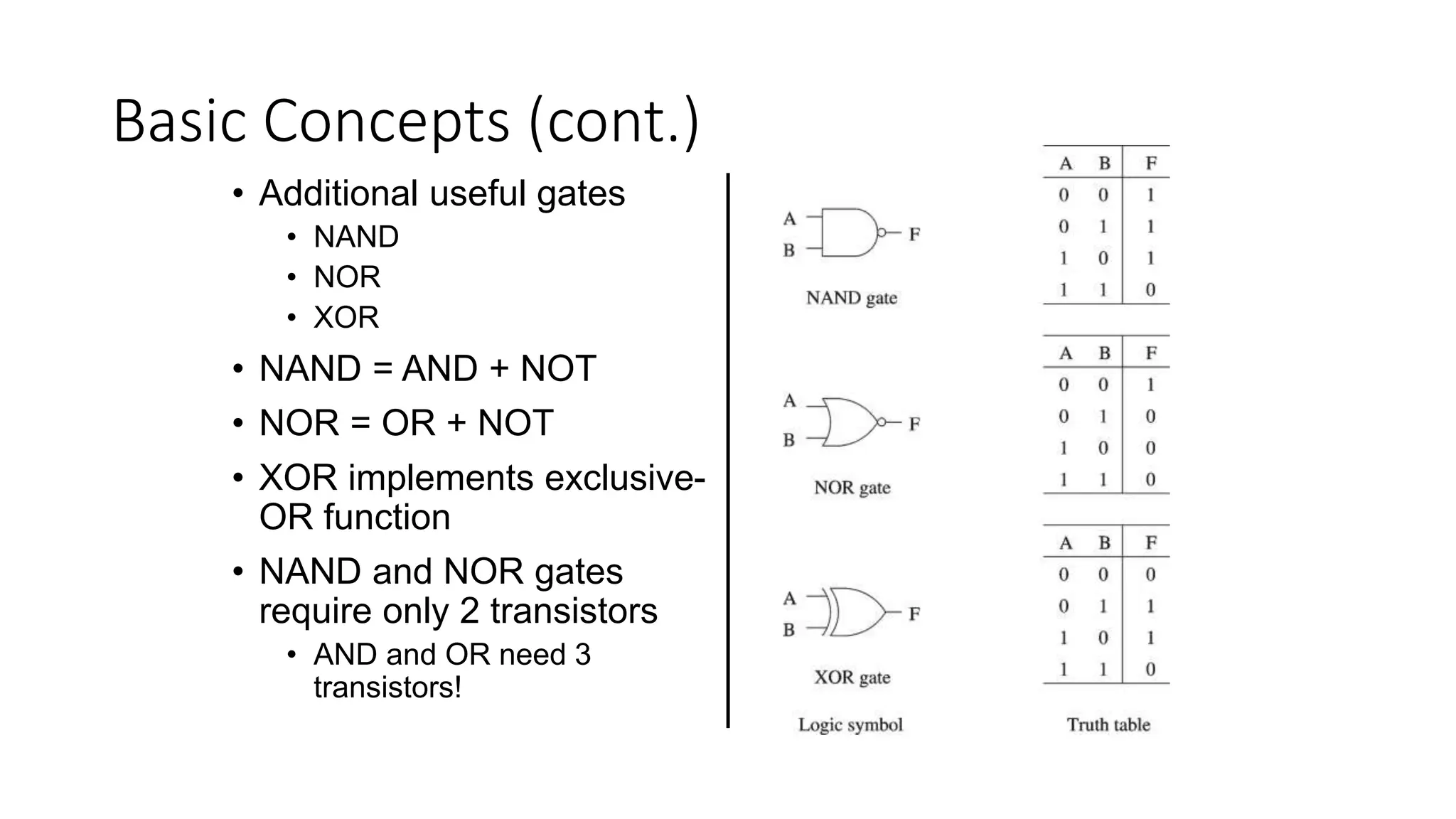 Combinational Logic Circuits (1).pptx