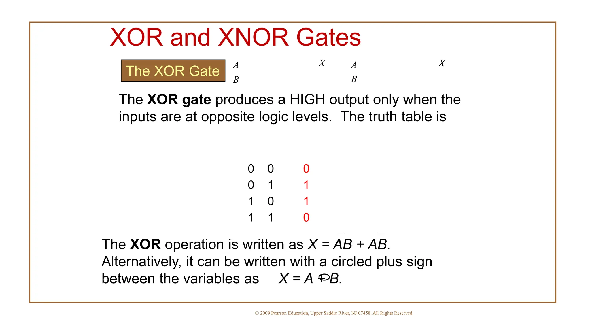 Combinational Logic Circuits (1).pptx