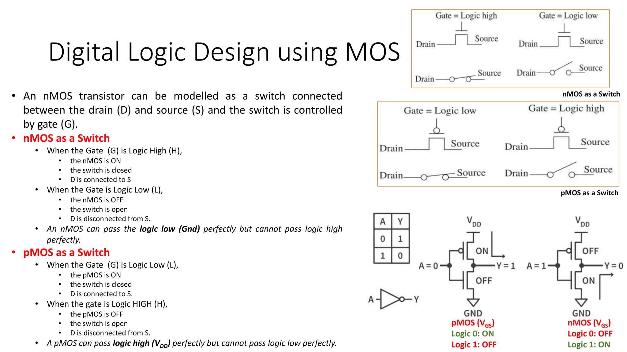 Combinational Logic Circuits 1 Pptx