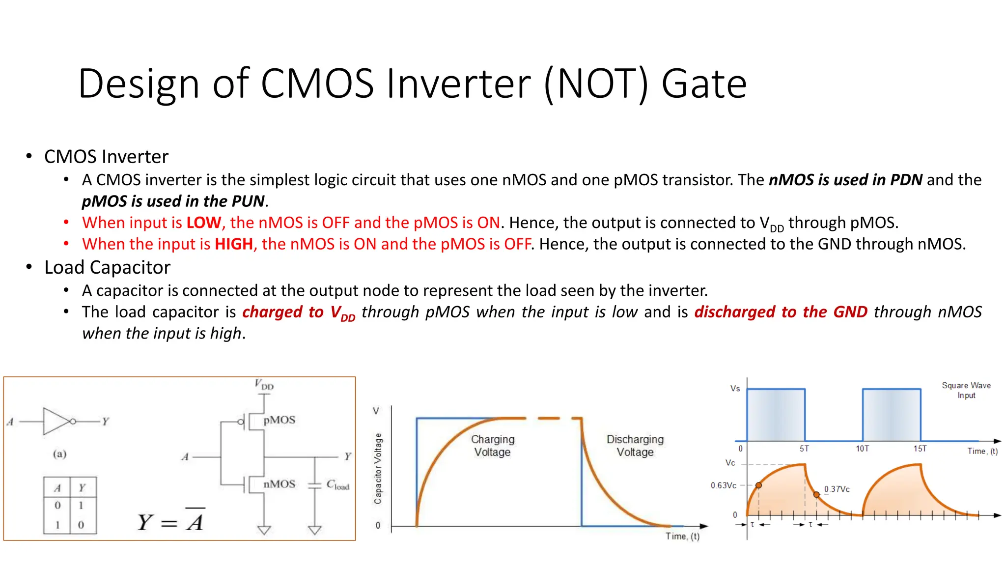 Combinational Logic Circuits (1).pptx
