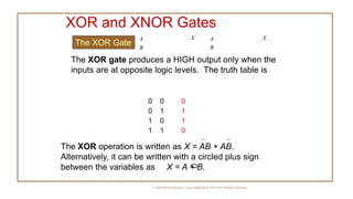 Combinational Logic Circuits (1).pptx