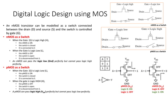 Combinational Logic Circuits (1).pptx