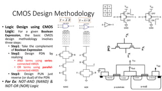 Combinational Logic Circuits (1).pptx