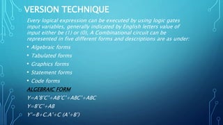 Combinational logic circuits by Tahir Yasin | PPTX