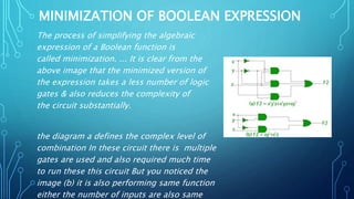Combinational logic circuits by Tahir Yasin | PPTX