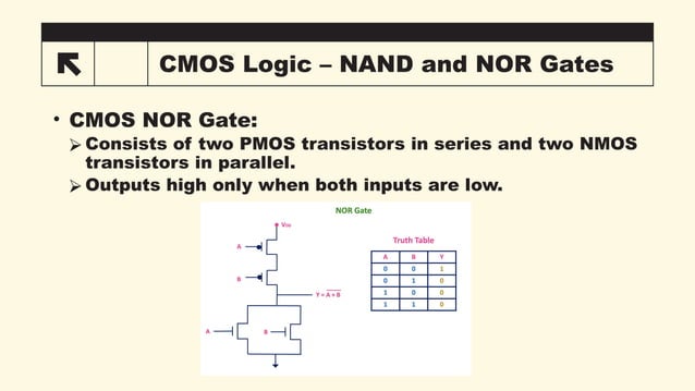 Combinational MOS Logic Design (Combinational Metal oxide semiconductor ...