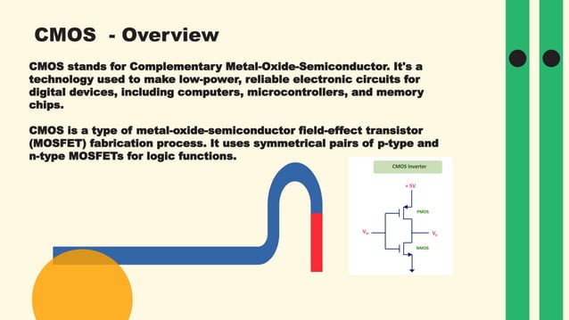 Combinational MOS Logic Design (Combinational Metal oxide semiconductor ...