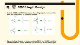 Combinational MOS Logic Design (Combinational Metal oxide semiconductor ...