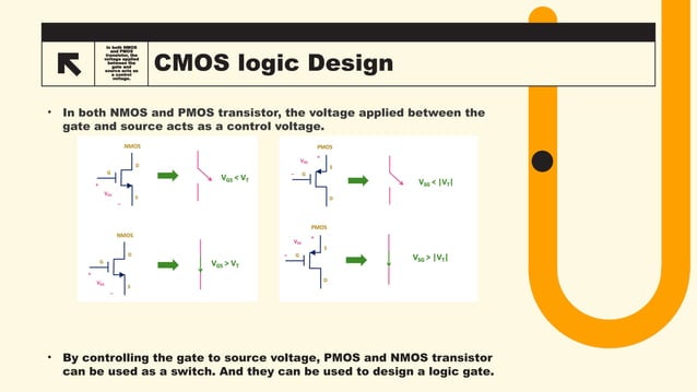 Combinational MOS Logic Design (Combinational Metal oxide semiconductor ...