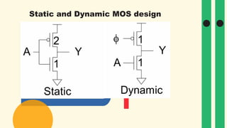 Combinational MOS Logic Design (Combinational Metal oxide semiconductor logic designs) | PPTX